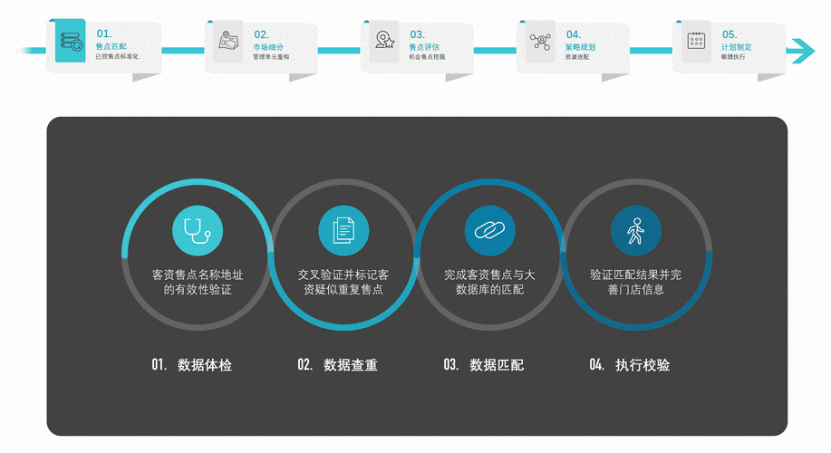 RTM是什么意思？常见缩写含义解答_HCRM融媒